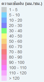ศูนย์บริหารจัดการน้ำลุ่มน้ำตรัง